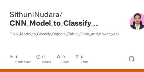 Github Sithuninudaracnnmodeltoclassifyobjects Cnnmodelto