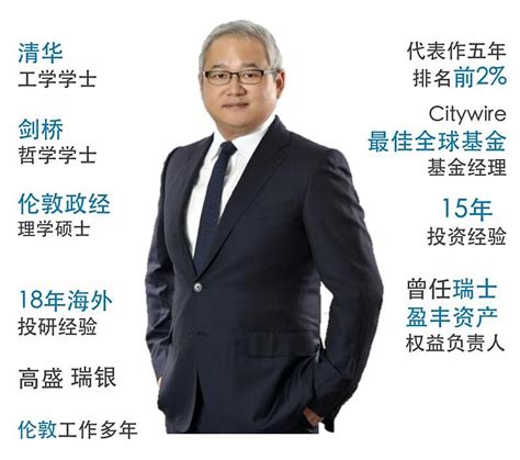 是该认真考虑一下qdii基金了 耶鲁大学金融教授伊博森（ibbotson）和风险管理专家卡普兰（kaplan）早在2000年发表的文章里就提出：长期来看 雪球