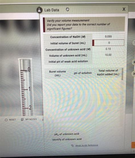 Solved Lab Data х Verify your volume measurement Did you Chegg com
