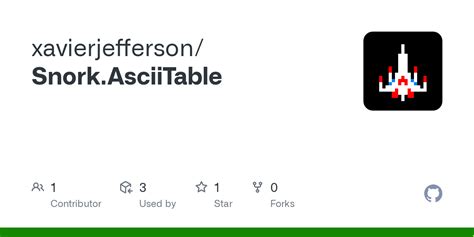 Github Xavierjeffersonsnorkasciitable