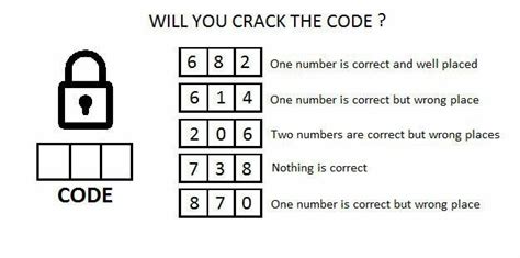 Will You Crack The Code
