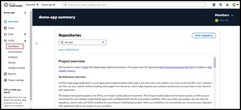 Amazon Codecatalyst Seamless Application Testing And Deployment
