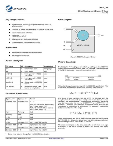 Understanding The Ieee 754 Specification A Comprehensive Guide