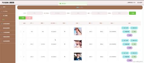 Java毕设项目汽车金融人事管理（javavuemybatismavenmysql）车贷金融项目java Csdn博客