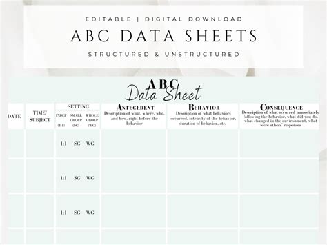 Editable Abc Data Collection Sheets Unstructured And Structured Fba Antecedent Behavior