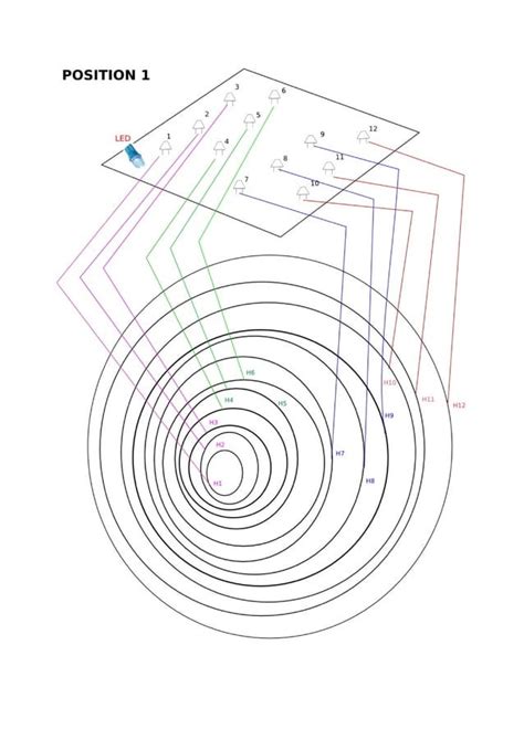 Contour Analysis And Visulaization Documetation PDF