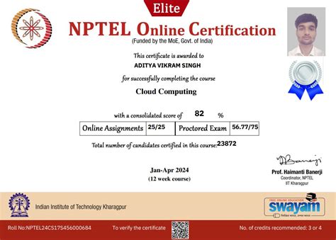 aditya vikram singh on linkedin nptel cloudcomputing iitkharagpur techeducation…