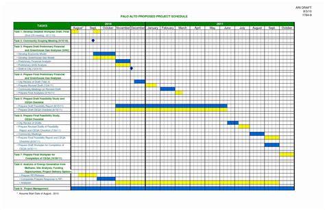 Project Timeline Excel Template Db Excel Com