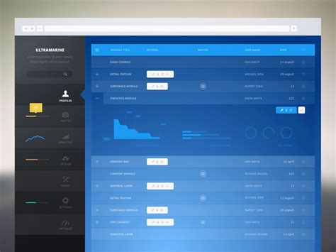 Diseño Digital 25 Ejemplos De Interfaces De Aplicaciones
