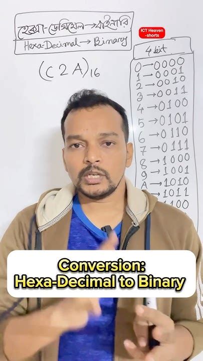রূপান্তর হেক্সা ডেসিমেল থেকে বাইনারি 🧑‍🎓 Conversion Hexa Decimal To Binary Shorts
