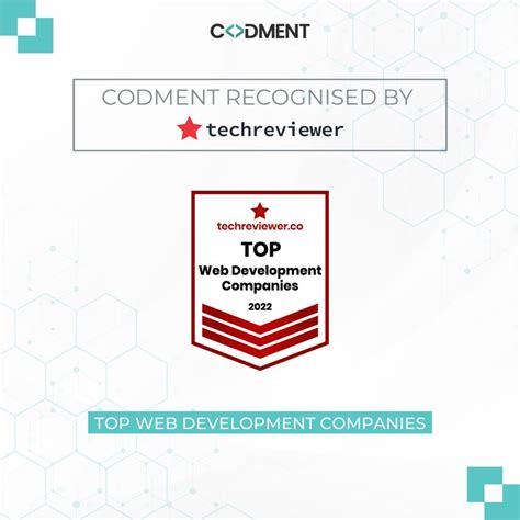 codment on linkedin codment is honored to announce its recognition as