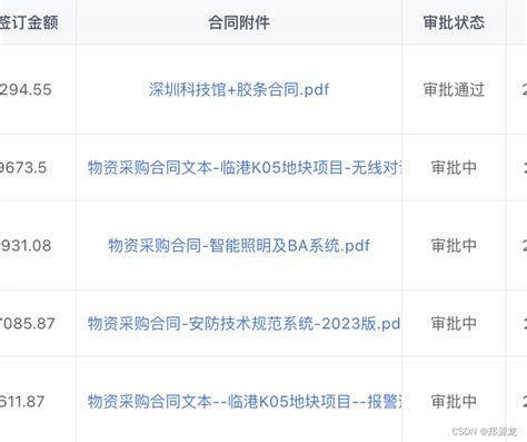 附件展示 点击下载 el 附件下载 csdn博客