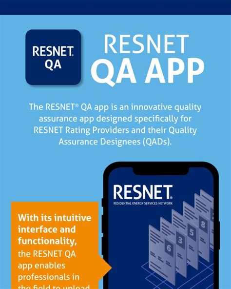 Resnet On Linkedin Resnet® Releases An Infographic On The Resnet Qa App Launched Earlier…