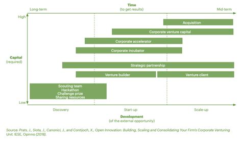 10 Reasons Why Hr Tech Transformations Fail Myhrfuture