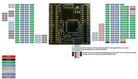 Arduino Board Esp8266 Hc05 Rtc Electronics
