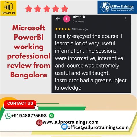 Powerbi Microsoft Businessintelligence Excel Dataanalytics Datascience Data Tableau