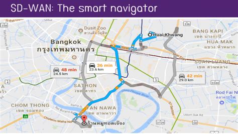 Sdn Sd Wan Nfv Vnf รู้ยังตัวไหนปังสุด Techtalkthai