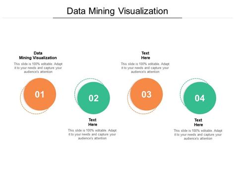 Data Mining Visualization Ppt Powerpoint Presentation Gallery Images