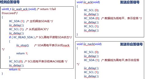 Stm32——iic篇stm32 软件iic Csdn博客 Stm32——iic篇stm32 软件iic Csdn博客