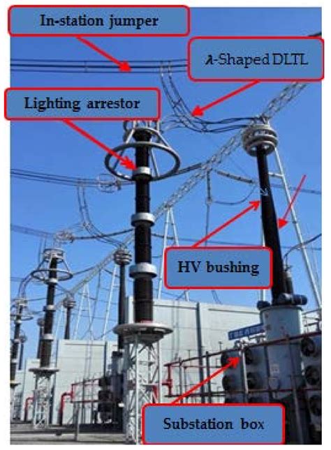 Lightning Arrester In Substation