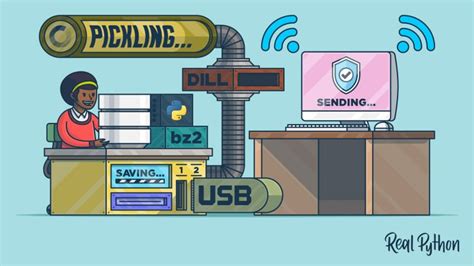 Boyd Tweed On Linkedin Serializing Objects In Python Real Python