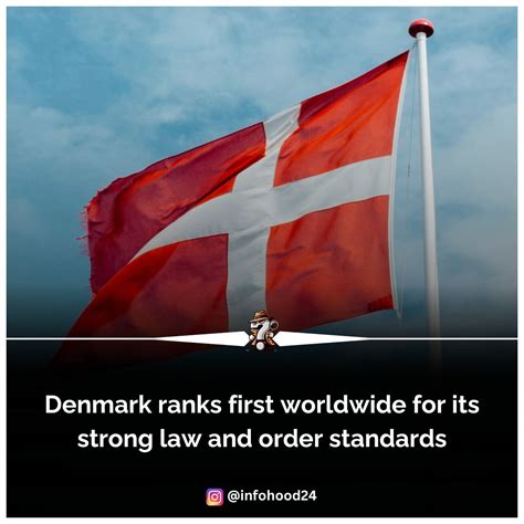 Sarvesh Ramesh On Linkedin Denmark Lawandorder Worldjustice Ruleoflaw Civilrights