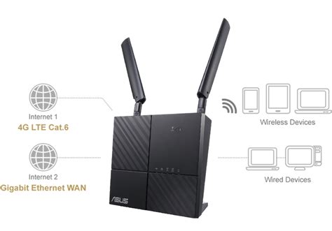 ASUS G AC U AC Dual Band LTE Wi Fi Modem Router Techbuy Australia