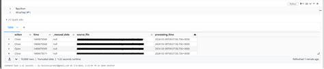 How To Simplify Data Ingestion Using Databricks Autoloader