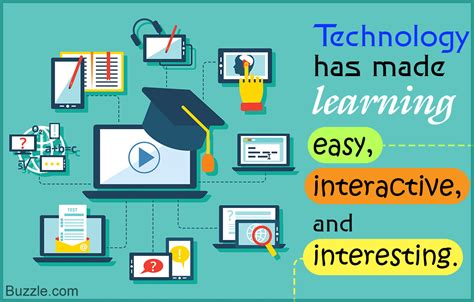teacher tech tutorials and ideas home