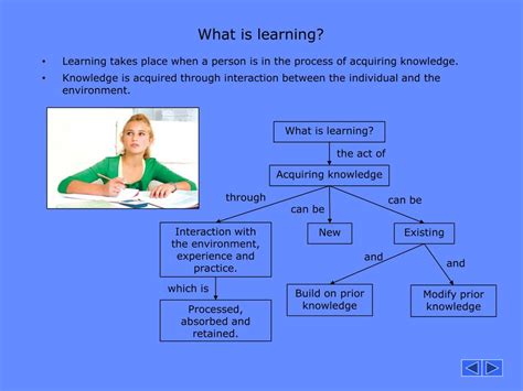 Ppt Ubiquitous Learning Powerpoint Presentation Free Download Id