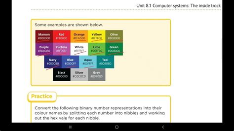 Igcse Lower Secondary Computing Lesson 18 Hexa Usage Youtube