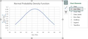 NORM DIST Excel Function Formula Examples How To Use