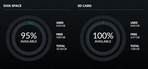 UniFi Troubleshooting Offline Cloud Key And Other Stability Issues Networking HostCheetah Com