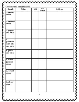Investigation Mixture Or Solution By KH Learning Creations TPT