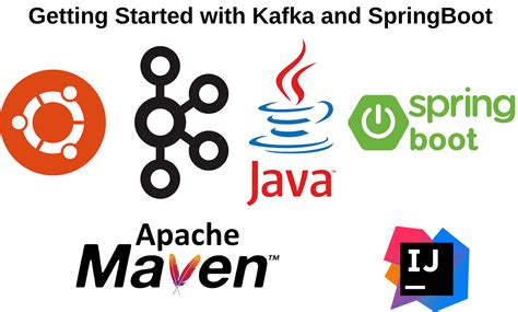 Apache Kafka Java Tutorial Kafka For Beginners Learning Kstream