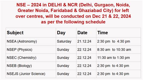 Nsec Exam Date 2024 Out Exam Schedule And Hall Ticket Release Date