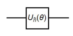 Circuit Diagram Element That Represents A Rotation Of A Qubit Not In Download Scientific