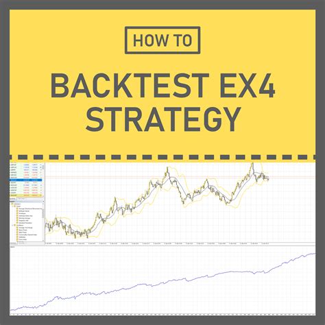 Get Forex Strategy A Quick Guide On How To Backtest Any Expert