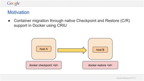 Docker Container Checkpoint And Restore With Criu Ppt