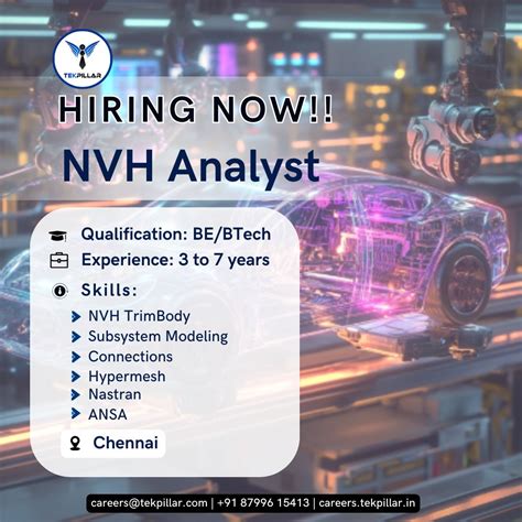 Hasti Gohel On Linkedin Hiringnow Title Location Qualification Experience Skillset