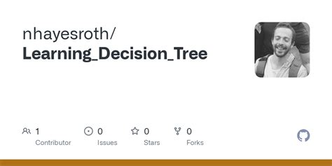 GitHub Nhayesroth Learning Decision Tree