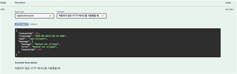 Swagger의 Api 명세에 Error Response를 쉽게 작성해보자with Nestjs