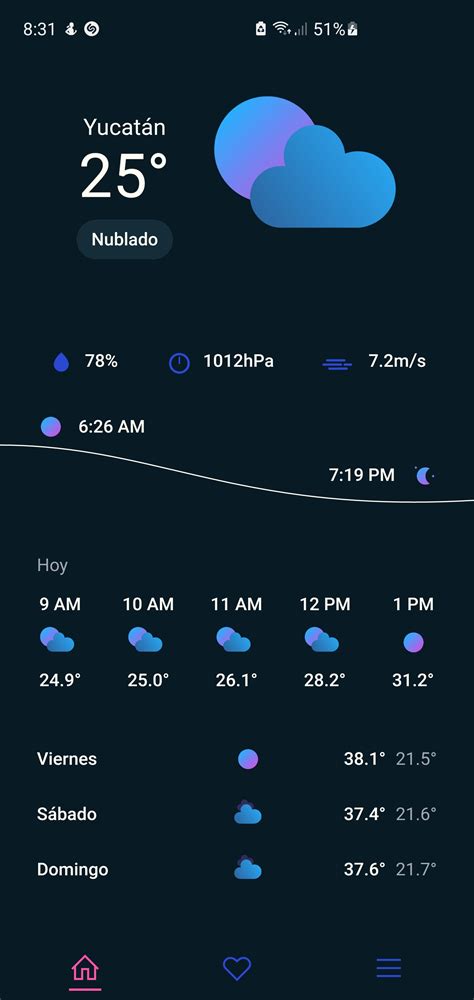 GitHub Ulises Flutter Weather App A Flutter Practice