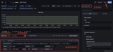 grafana画图表教程 grafana添加图片 csdn博客