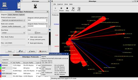 Best Linux Network Monitor Tools And Software For Managing And Monitoring