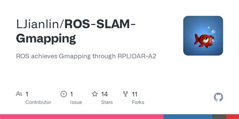 GitHub LJianlin ROS SLAM Gmapping ROS Achieves Gmapping Through RPLIDAR A