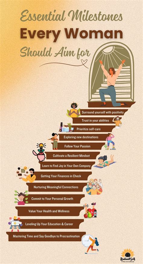 Энерги эрч хүч дотоод гоо сайхан