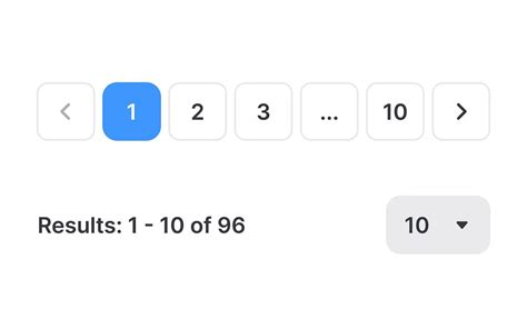 Understanding Pagination In React Applications A Beginners Guide By Ayodele Adeyemi