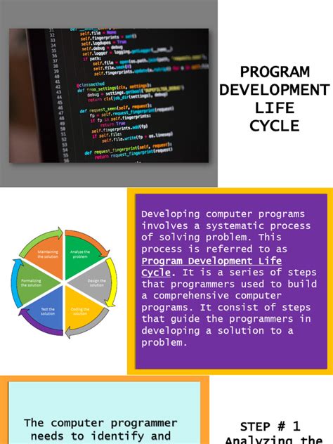 Program Development Life Cycle Pdf Algorithms Computer Programming