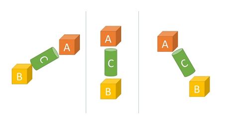 C How To Rotate An Object So That It Is Aligned With A Vector Game Development Stack Exchange